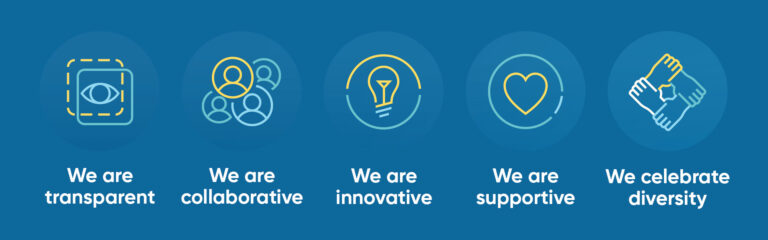 About Us - The Common Good